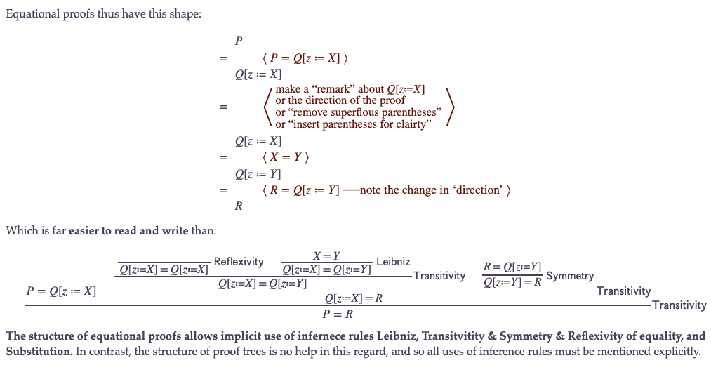 Calculational Mathematics and CalcCheck